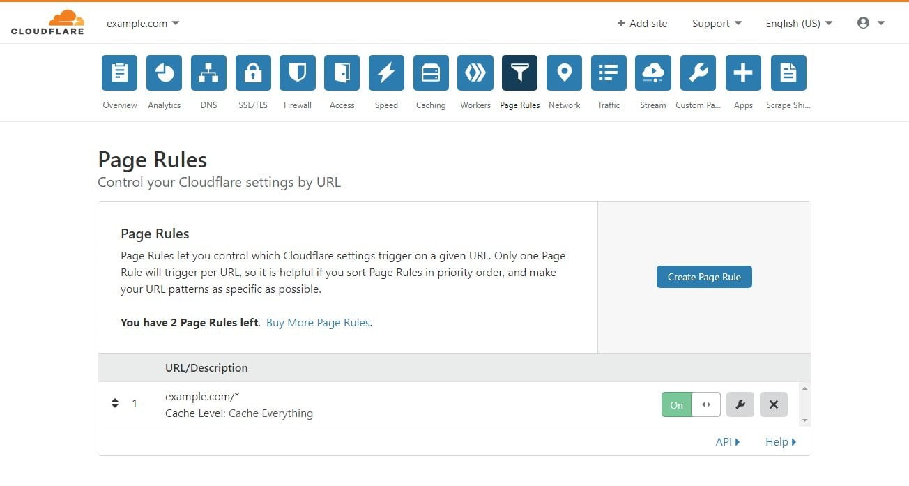 LiteSpeed Cache with Cloudflare FREE Setup - best pair for WordPress ...
