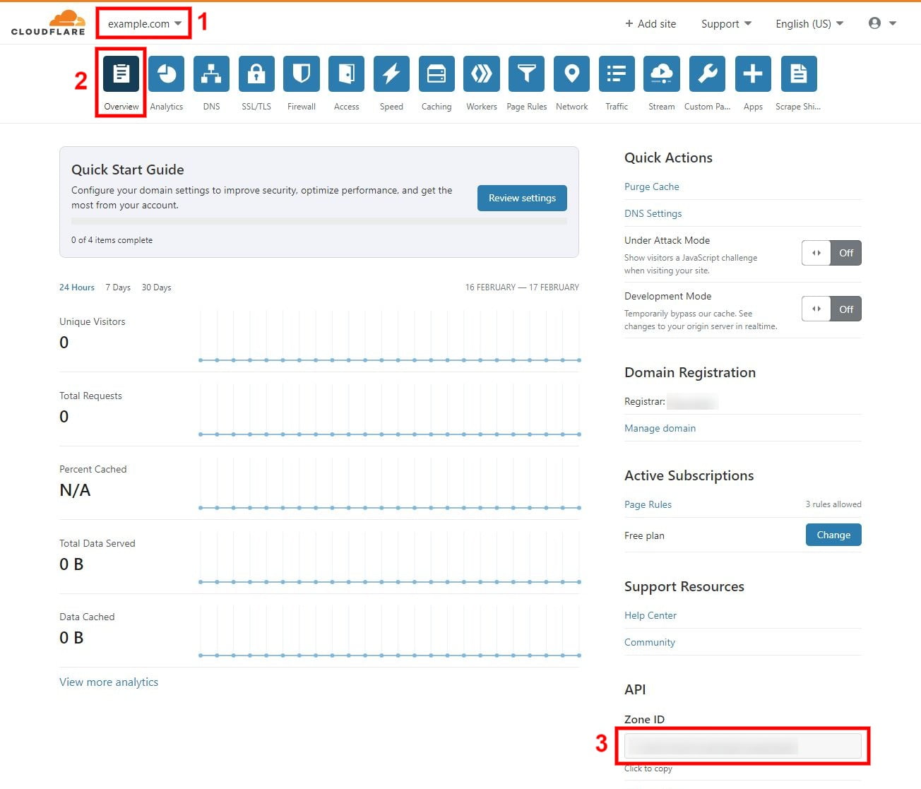 WP Rocket with Cloudflare FREE Setup - for 0.6s load time - Web Speed Tools